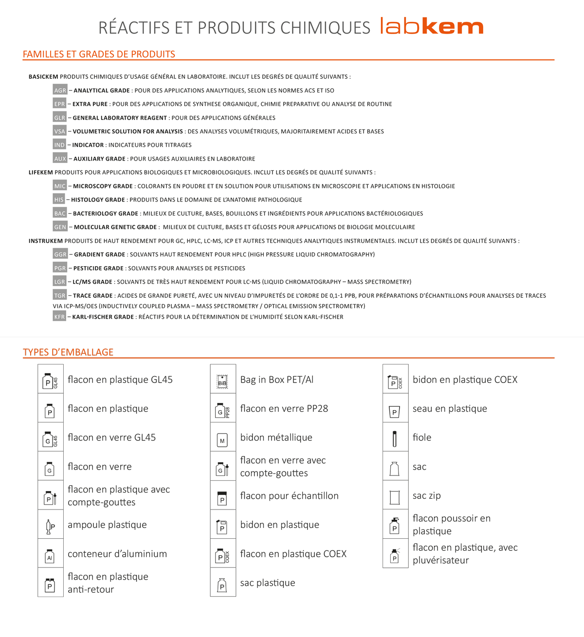 RÉACTIFS ET PRODUITS CHIMIQUES labkem - Labbox France